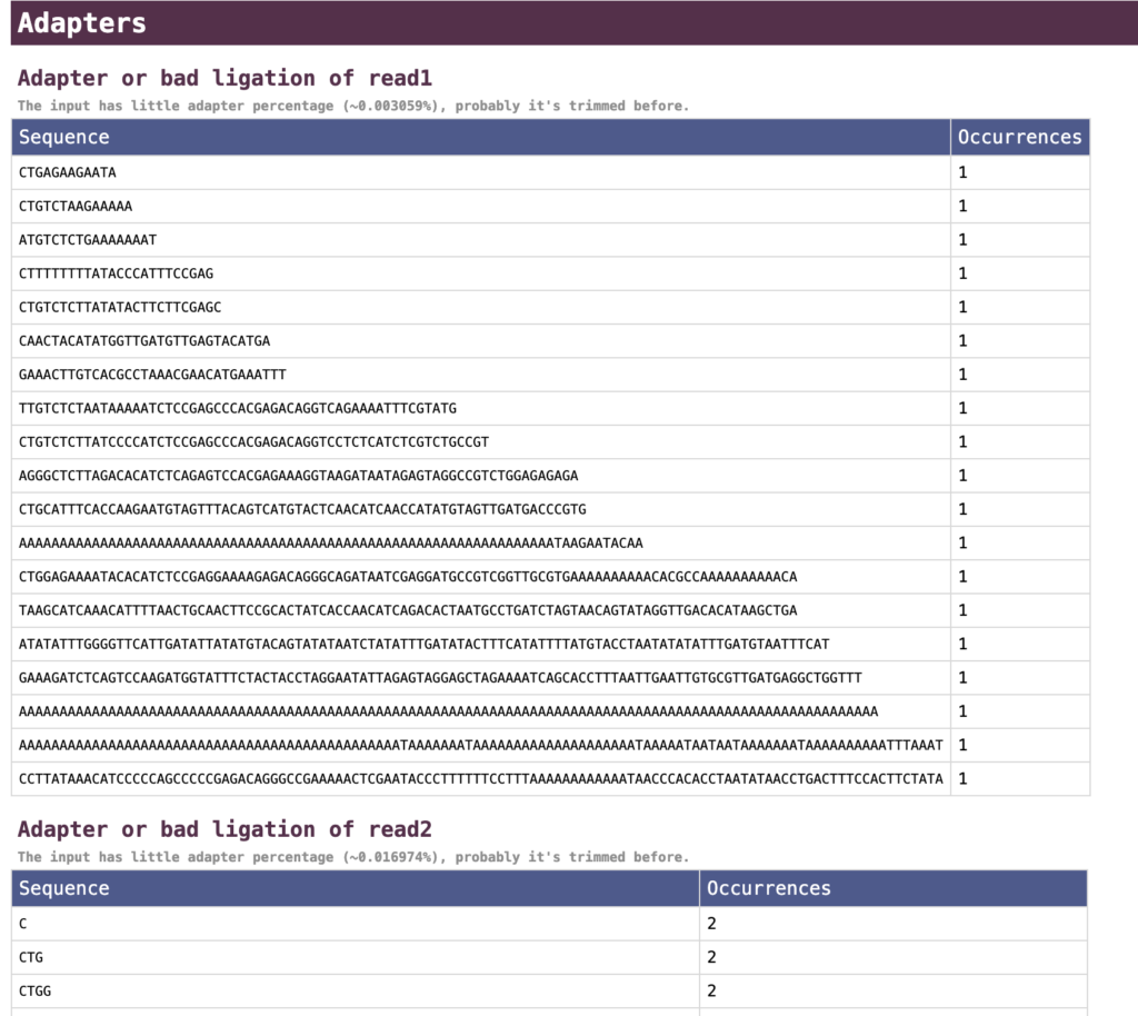 【fastpの使い方】FASTQのクオリティチェックとトリミング